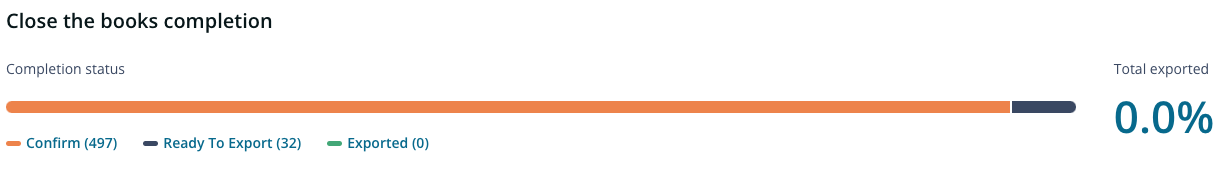 Accounting Workboard 📊 – Float Help Centre