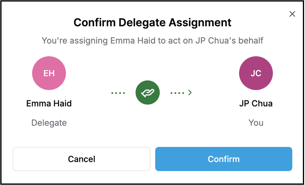Delegate Access Overview & Configuration – Float Help Centre